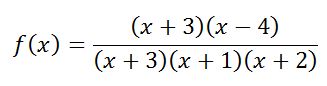Assíntotas verticais: definição e regras - Estudyando