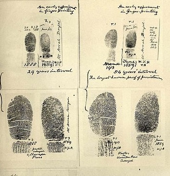 La historia de la ciencia forense: cronología y hechos | Estudyando