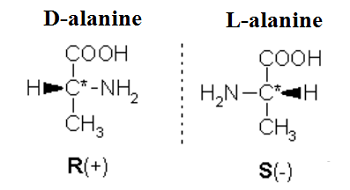 Cómo la estructura química de un compuesto afecta sus propiedades ...