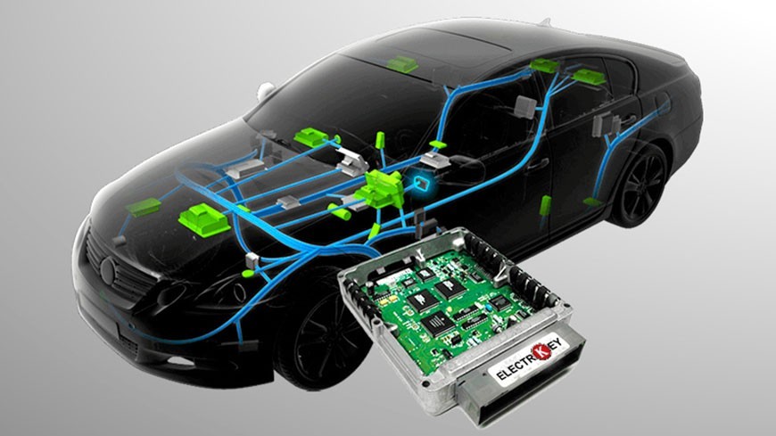 ECU (Unidad de Control del Motor): Qué es, Función y Características ...